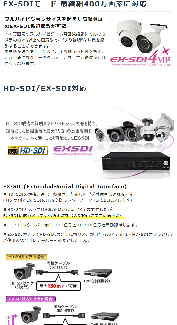 【WTW-DEHP704Y2】400万画素対応 EX-SDI/HD-SDI 4ch対応 デジタルビデオレコーダー （代引不可・返品不可）