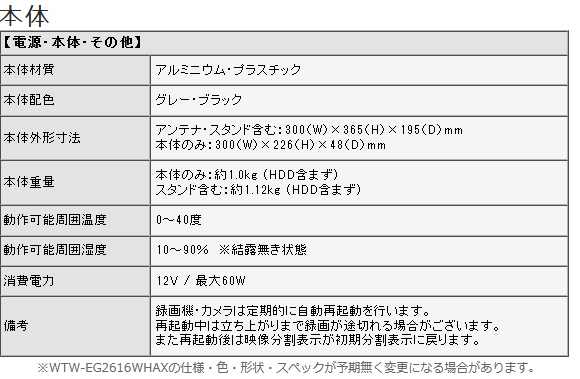 【WTW-EG2616WHAX】 EAGLEシリーズ録画機 12.5インチモニタ一体型ネットワークレコーダー 16chモデル（2～8TB選択）（代引不可・返品不可）